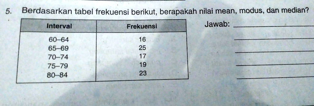 SOLVED: berdasarkan tabel frekuensi berikut, berapakah nilai mean ...