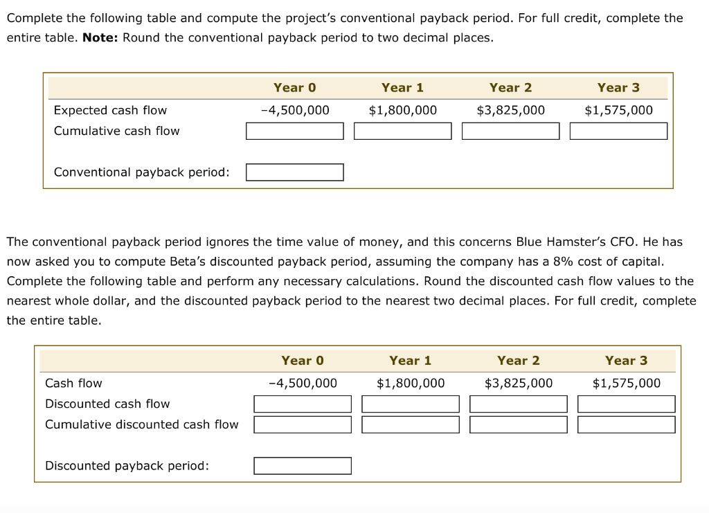 Complete the following table and compute the project's conventional ...