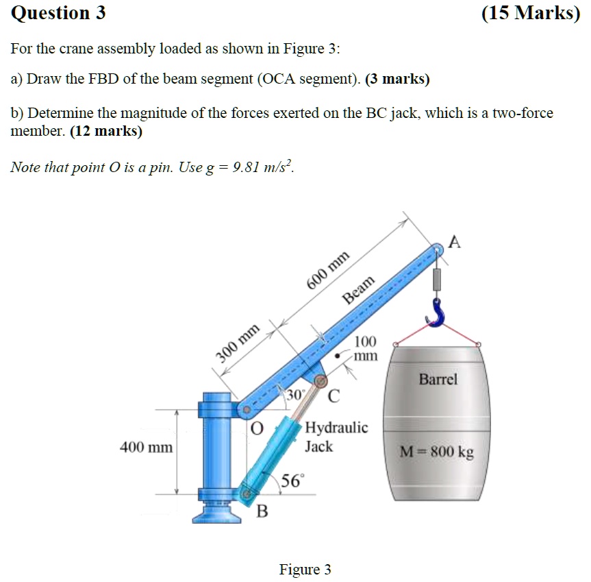 [GET ANSWER] Question 3 (15 Marks) For the crane assembly loaded as ...