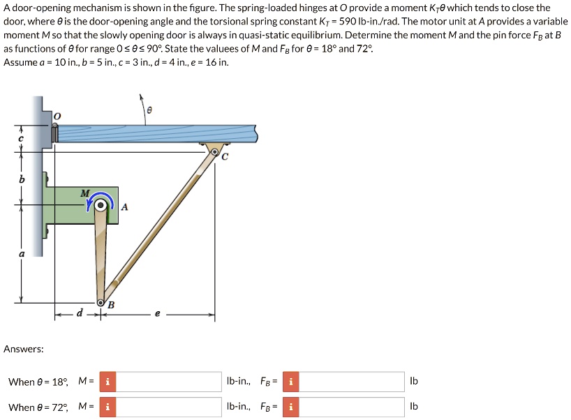A door-opening mechanism is shown in the figure. The spring-loaded ...