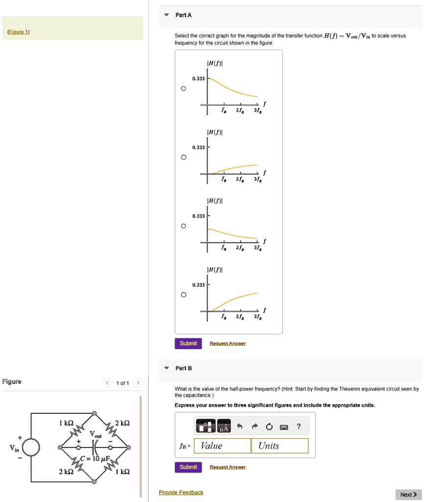 Select the correct graph for the magnitude of the transfer function H(f ...