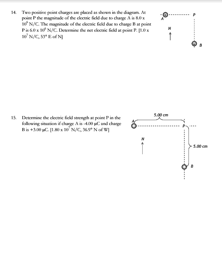 SOLVED: 14. Two positive point charges are placed as shown in the diagram. At point P the ...