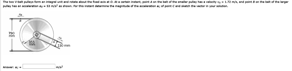 SOLVED: The two V-belt pulleys form an integral unit and rotate about the fixed axis at O. At a ...