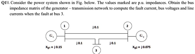 SOLVED: Consider the power system shown in the figure below. The values marked are per unit (p.u ...
