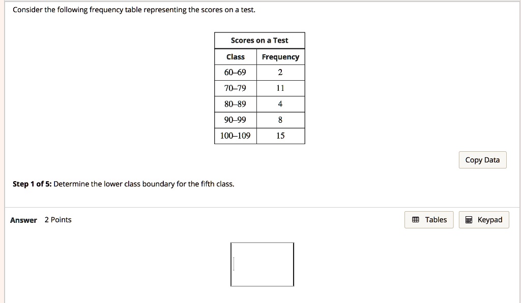 solved-consider-the-following-frequency-table-representing-the-scores