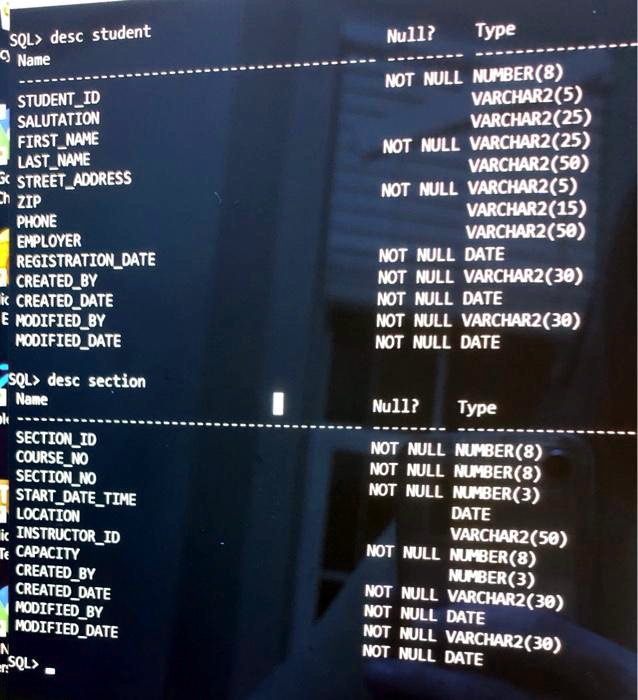 SQL> desc student Name Null? Type STUDENTID NOT NULL NUMBER(8 ...