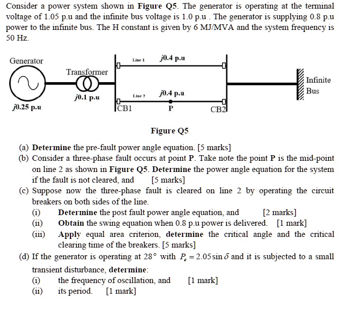 SOLVED: Consider a power system shown in Figure Q5. The generator is operating at the terminal ...