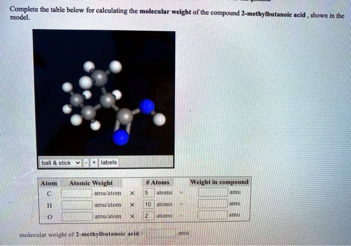 SOLVED: Complete the table below for calculating the molecular weight ...