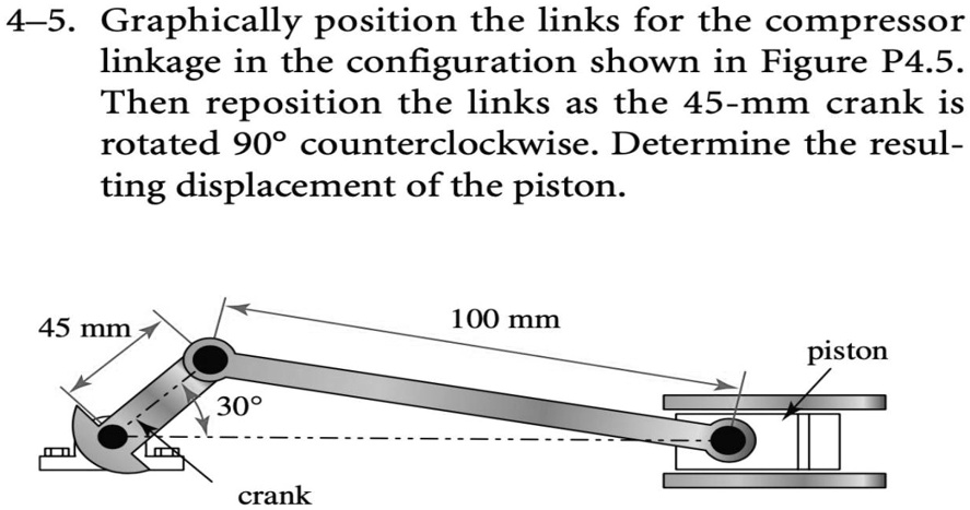 4-5. Graphically position the links for the compressor linkage in the ...
