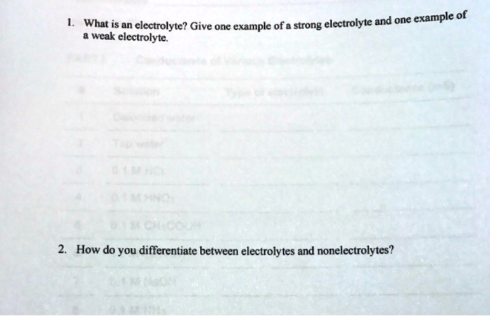SOLVED: What is an electrolyte and can you provide an example? Give one ...