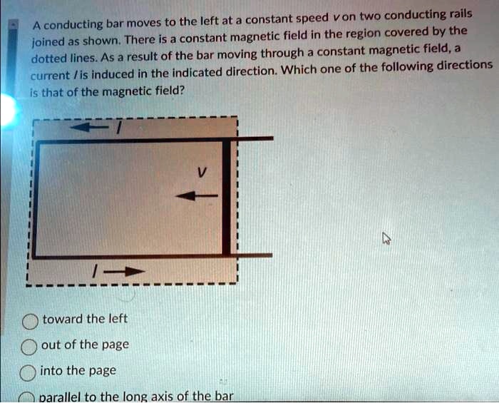 SOLVED: A conducting bar moves to the left at a constant speed von two conducting rails joined ...