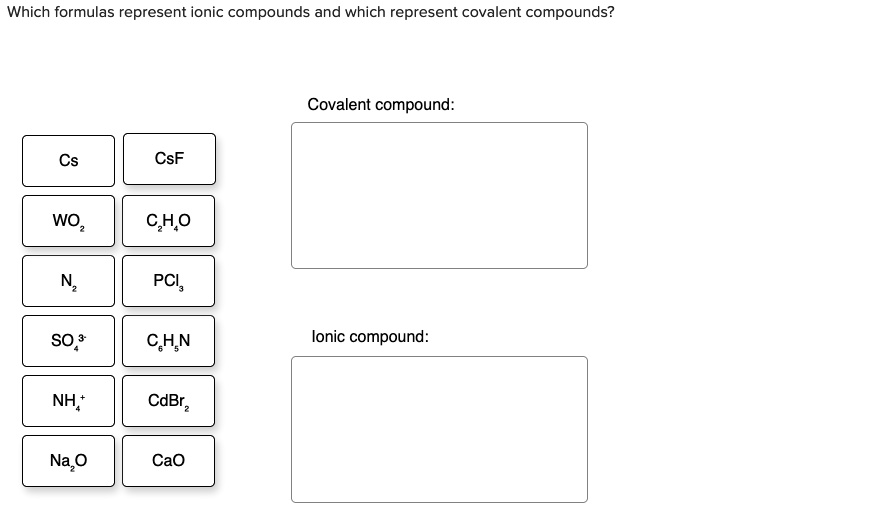 SOLVED:Which formulas represent ionic compounds and which represent ...