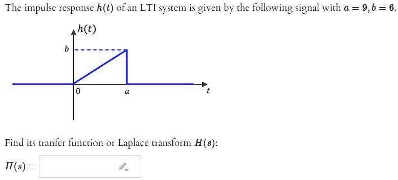 SOLVED: The impulse response h(t) of an LTI system is given by the following signal with a = 9 ...
