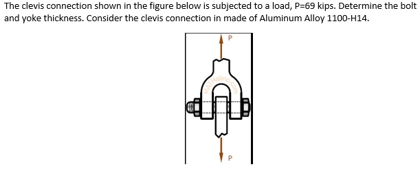 The clevis connection shown in the figure below is subjected to a load ...
