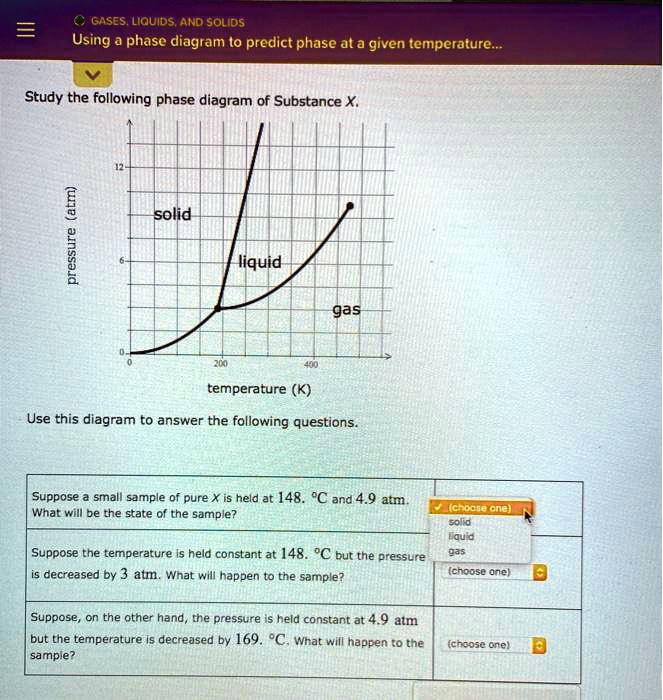 SOLVED: GASES, LIQUIDS, AND SOLIDS: Using phase diagrams to predict phases at a given ...