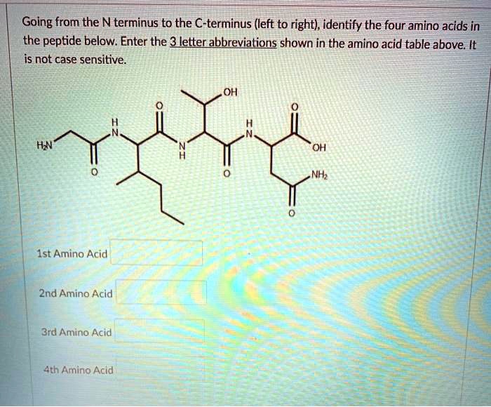 Going from the N terminus to the C-terminus (left to right), identify ...