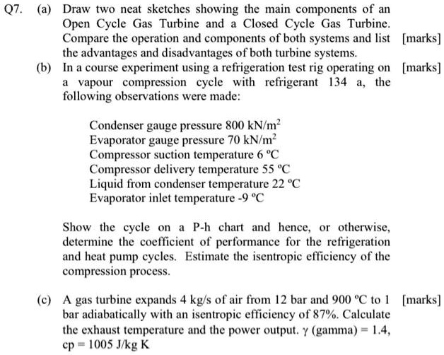 SOLVED: Q7. (a) Draw two neat sketches showing the main components of ...