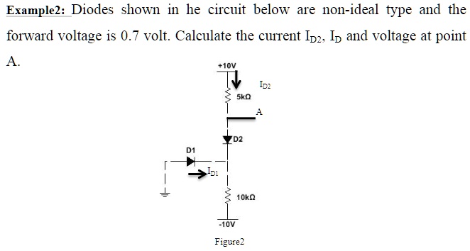 SOLVED: Example 2: The diodes shown in the circuit below are non-ideal ...