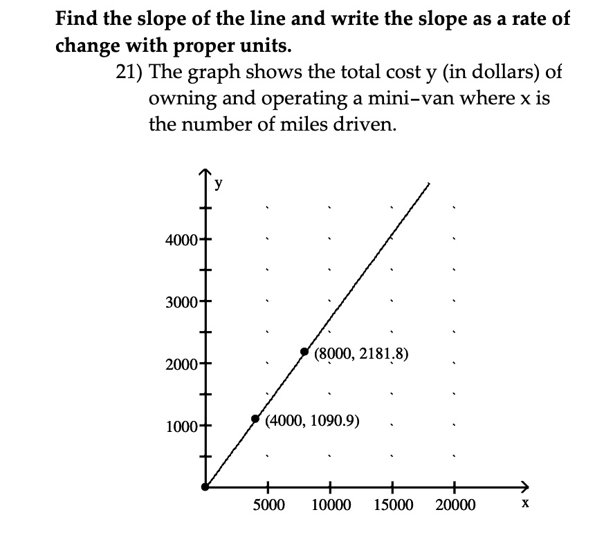 SOLVED: Find the slope of the line and write the slope as rate of ...