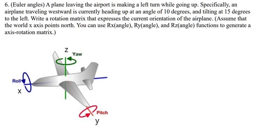 6. (Euler angles) A plane leaving the airport is making a left turn ...
