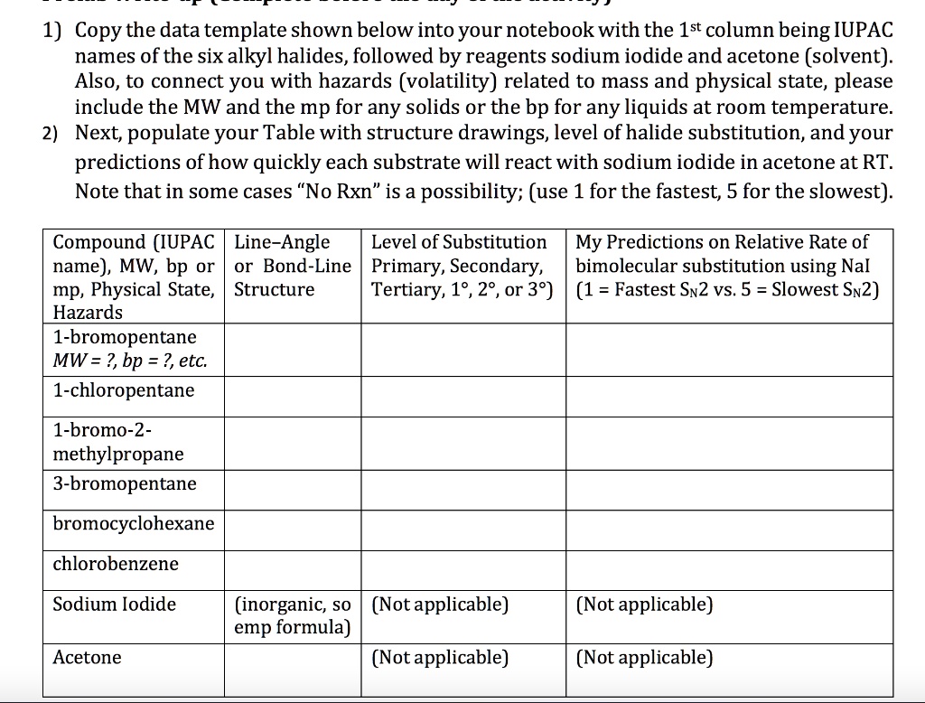 SOLVED: Copy the data template shown below into your notebook with the ...