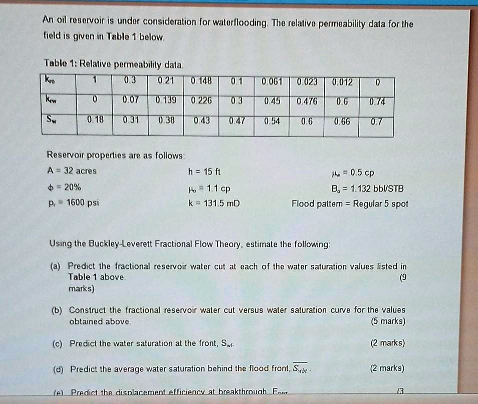 SOLVED: An oil reservoir is under consideration for waterflooding. The relative permeability ...