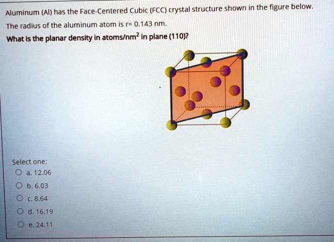 Aluminum (Al) has the Face-Centered Cubic (FCC) crystal structure shown ...
