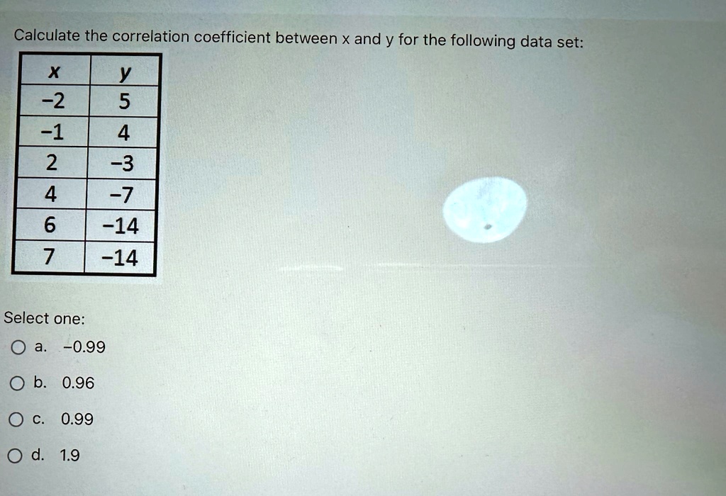 Calculate the correlation coefficient between x and y for the following data set: X y -2 5 -1 4 ...