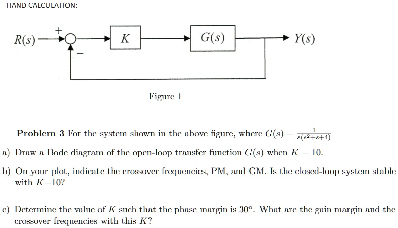 SOLVED: HAND CALCULATION: K G(s) R(s Y(s) Figure 1 a) Draw a Bode diagram of the open-loop ...