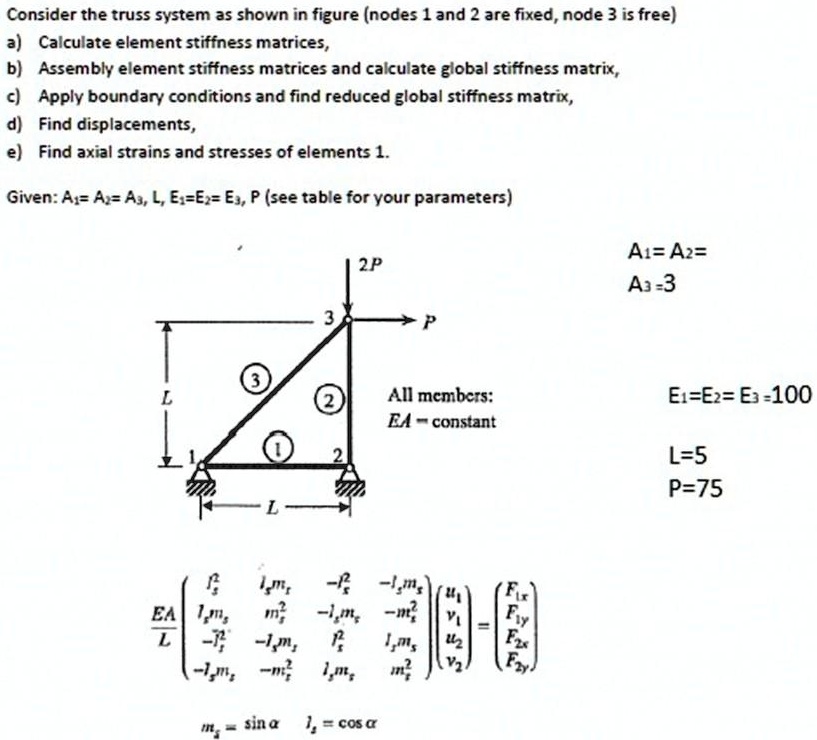 SOLVED: Consider the truss system as shown in Figure (nodes 1 and 2 are fixed, node 3 is free ...