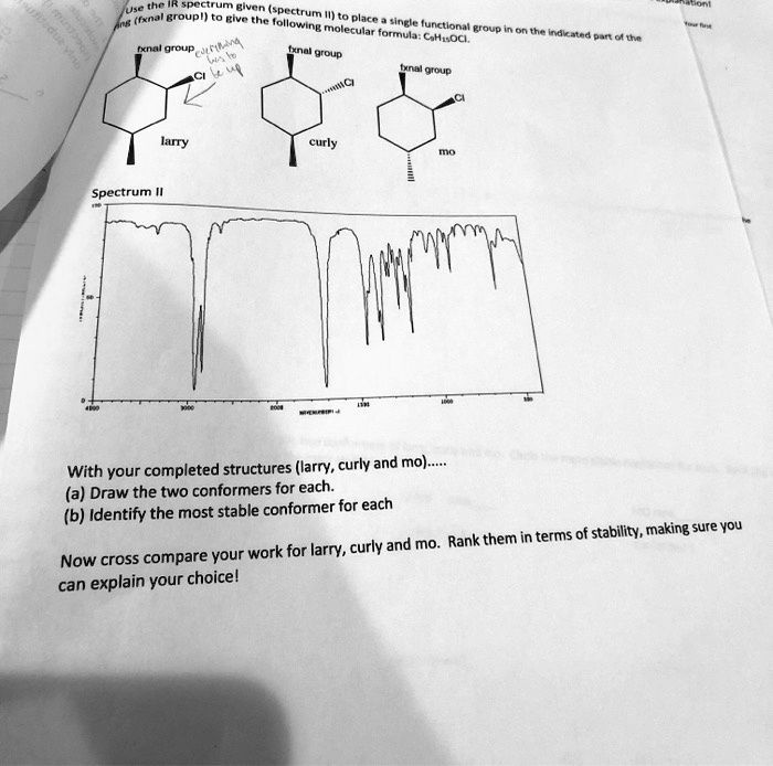 use thr spectrum glvcn groupi pectum enal the jolla 4ita plare einele ...