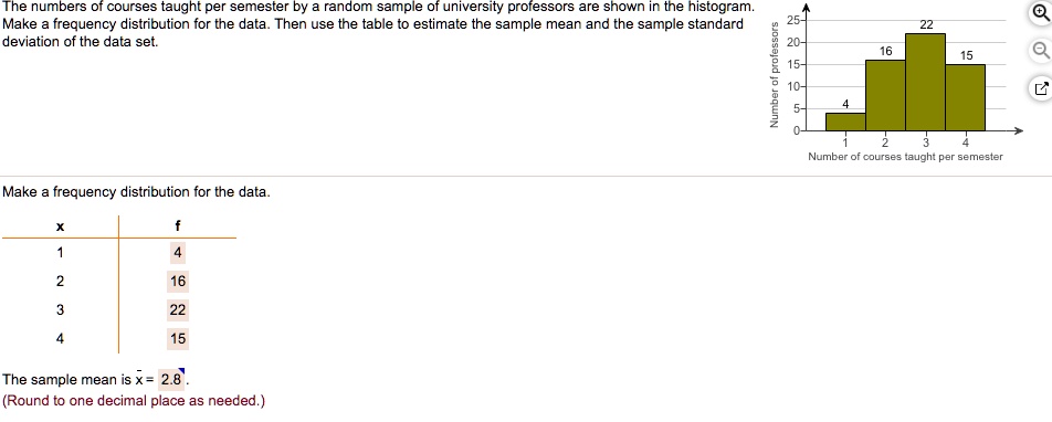 [GET ANSWER] the numbers courses taught per semester by random sample ...