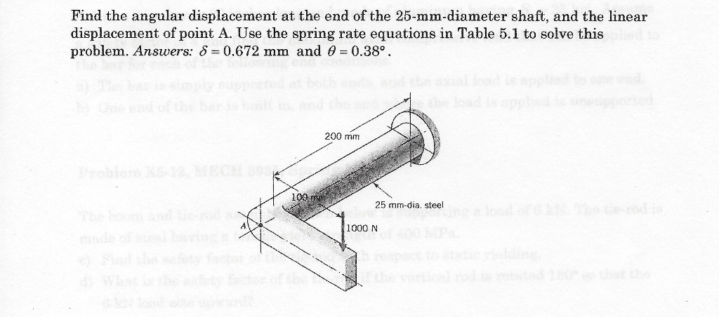 SOLVED: Please solve it correctly step by step. Find the angular displacement at the end of the ...