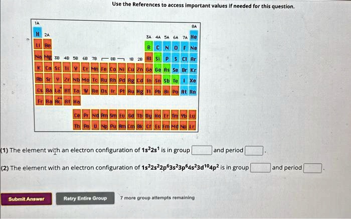 Solved Use The References To Access Important Values If Needed For This Question 1 The