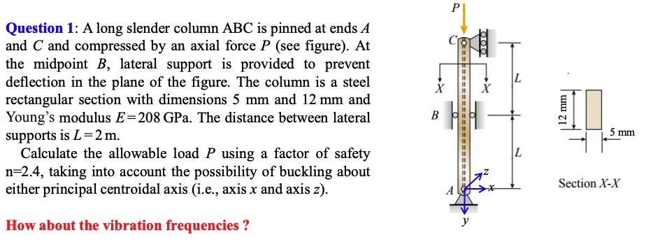 Question 1: A long slender column ABC is pinned at ends A and C and ...