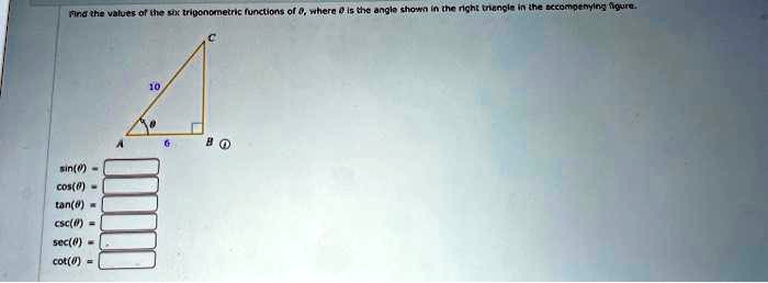 Find the values of the six trigonometric functions of θ, where θ is the ...