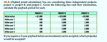 10-8. (Payback period calculations) You are considering three independent projects: project A ...