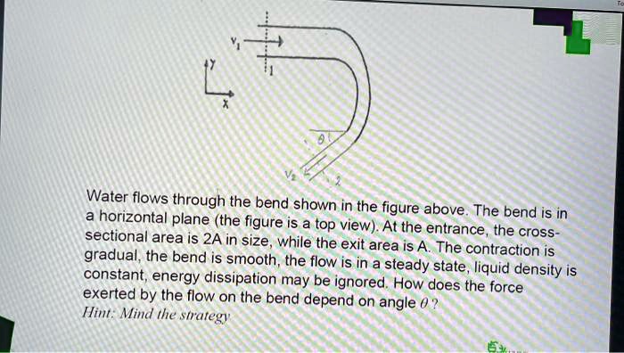 SOLVED: Water flows through the bend shown in the figure above. The ...
