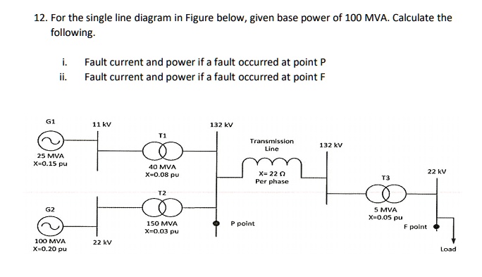 SOLVED: Please send me the answer clearly. 12. For the single line diagram in Figure below ...
