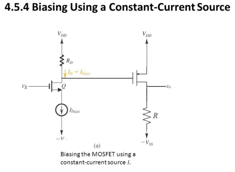 4.5.4 Biasing Using a Constant-Current Source Vg VDD Q RD ID=Ibias V Ibias VDD -Vss (a) Biasing ...