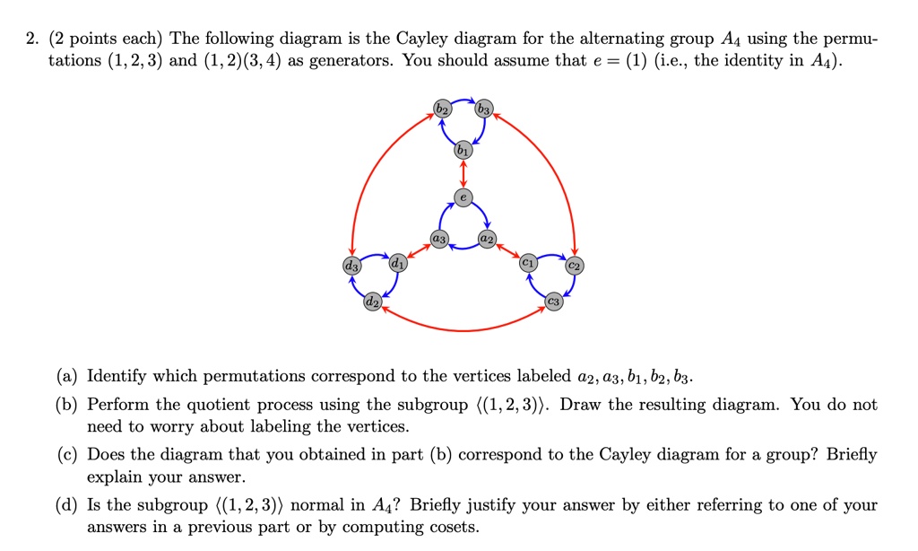 SOLVED:(2 points each) The following diagram is the Cayley diagram for ...
