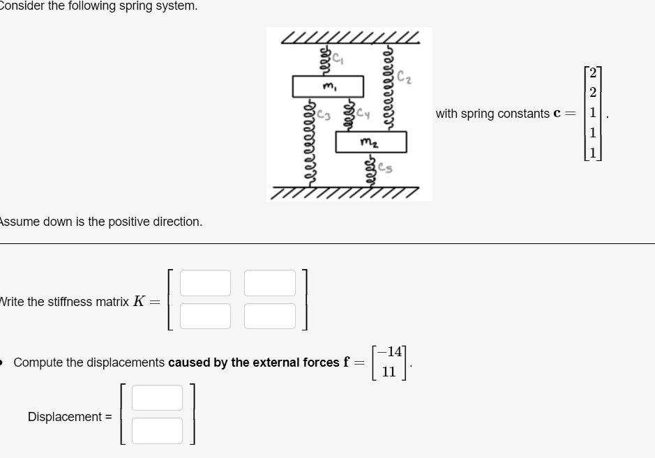 SOLVED: Consider the following spring system 30222 m, with spring ...