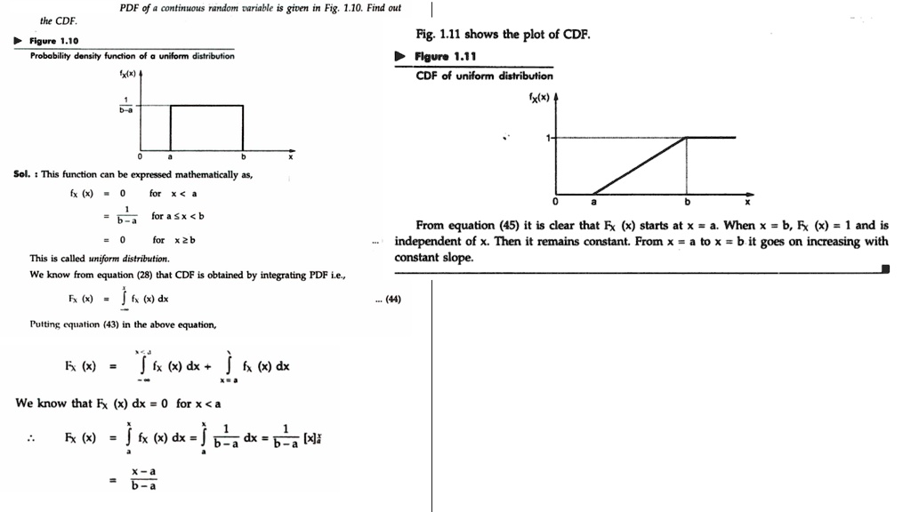 SOLVED: Explain the conceptual term used in the figure below. Draw a ...