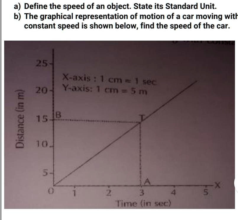 SOLVED: a) Define the speed of an object. State its standard unit. b ...