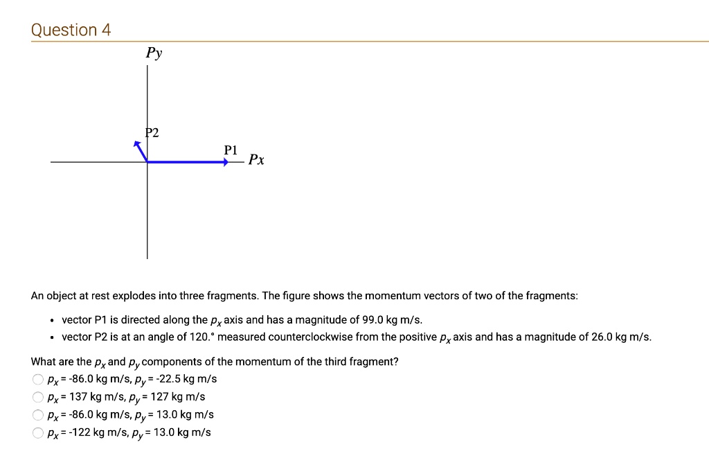 SOLVED: Py Pl Px An object at rest explodes into three fragments. The figure shows the momentum ...