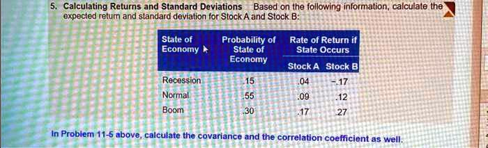 SOLVED: 5. Calculating Returns and Standard Deviations Based on the following information ...