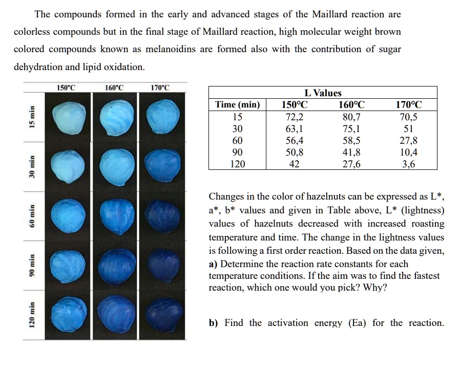 SOLVED: The compounds formed in the early and advanced stages of the ...