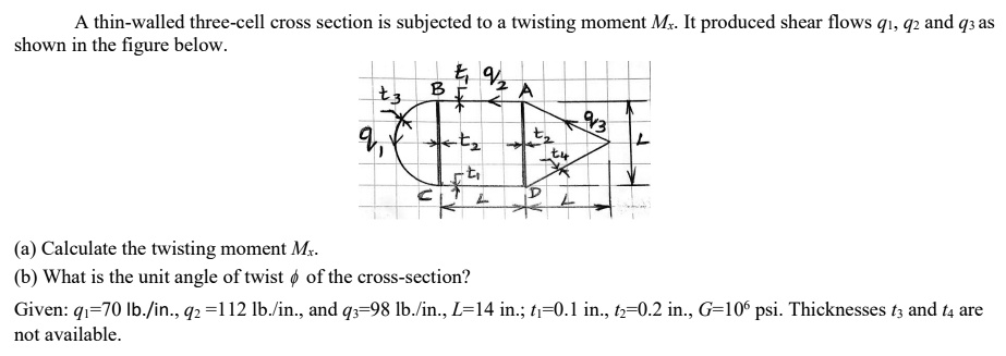 SOLVED: Show all work and solve it fully. A thin-walled three-cell ...