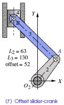SOLVED: The offset crank slider linkage in Figure P6-8f . Link L2 is at Theta2=51 degrees in the ...