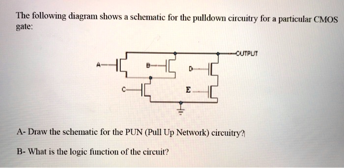 The following diagram shows a schematic for the pulldown circuitry for a particular CMOS gate ...